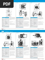 Hazardous Area Table Zone | PDF | Drilling Rig | Geotechnical Engineering