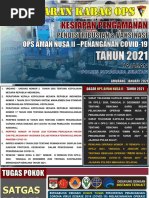 Bahan Paparan Panduan Quick Wins Presisi | PDF