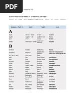 Daftar Verbs 1 2 3 Dan Artinya A-Z-1 | PDF