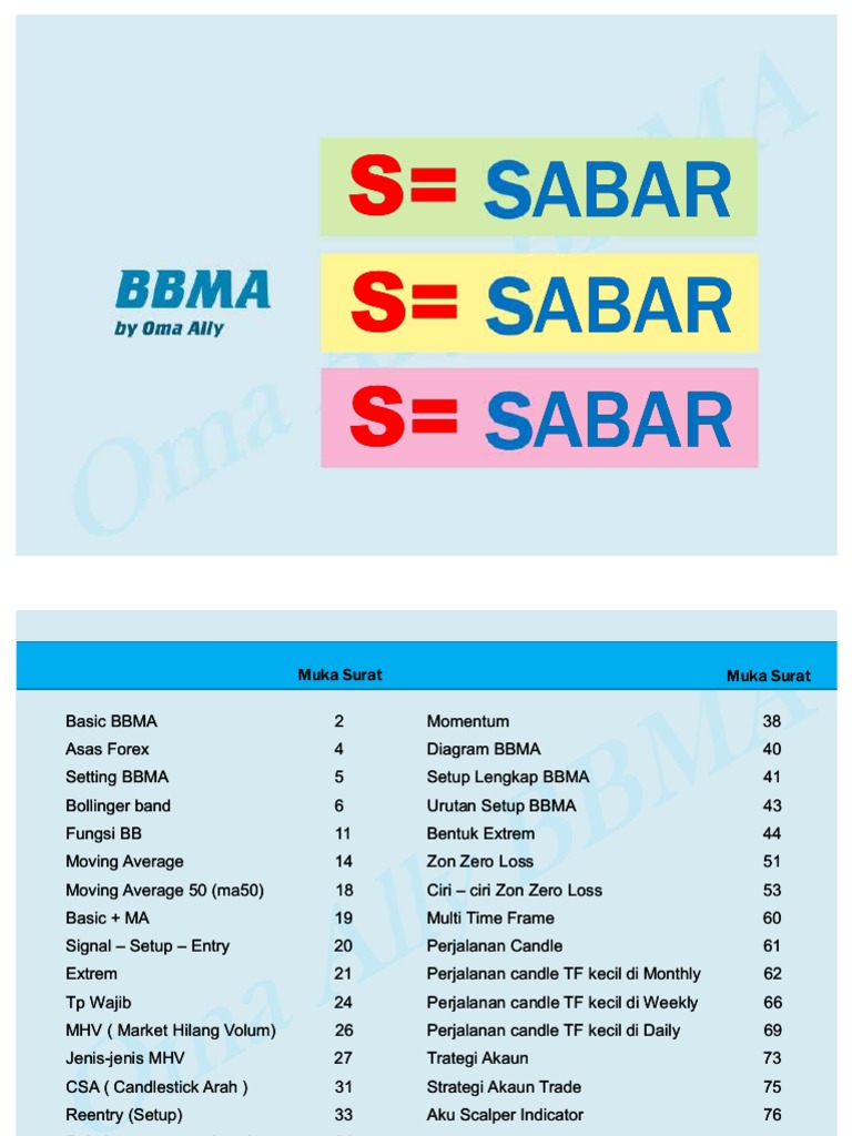 Panduan Lengkap Setting BBMA Forex | PDF