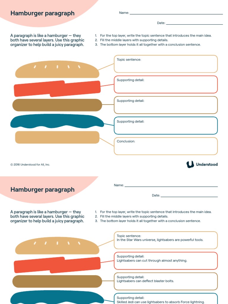 Hamburger Paragraph Graphic Organizer | PDF