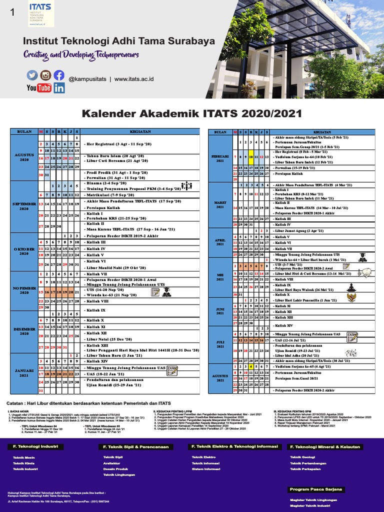 Kalender Akademik ITATS 2020 2021 Resmi | PDF