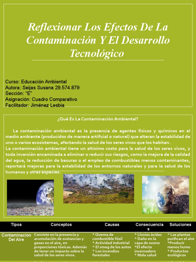 Unidad 3 Educacion Ambiental | PDF | Contaminación | Entorno natural