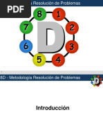Historia de Las 8D | PDF | Disciplinas | Metodología