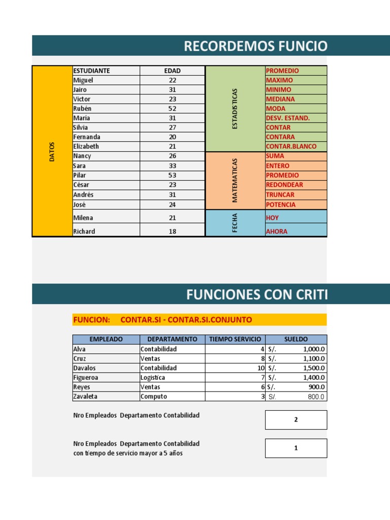 Recursos Tema01 | PDF | Servicios financieros | Economias