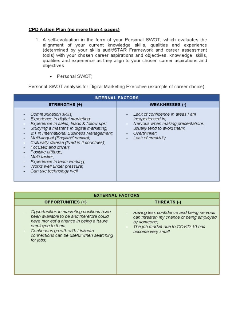 CPD Action Plan (No More Than 4 Pages) : Strengths (+) Weaknesses ...