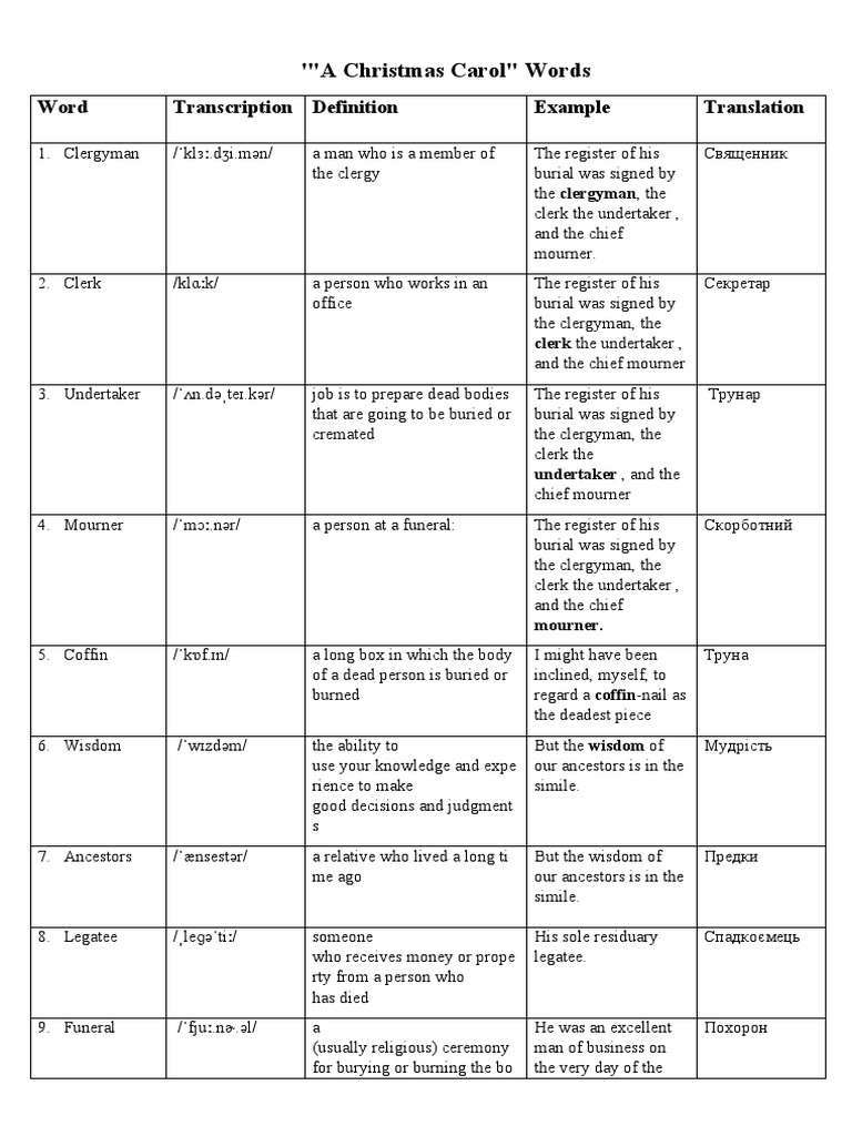 '"A Christmas Carol" Words: Word Transcription Definition Example ...