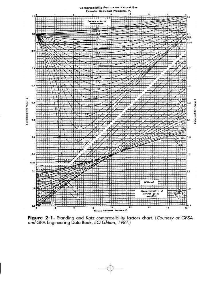 z-factor-pdf-gases-mathematical-physics