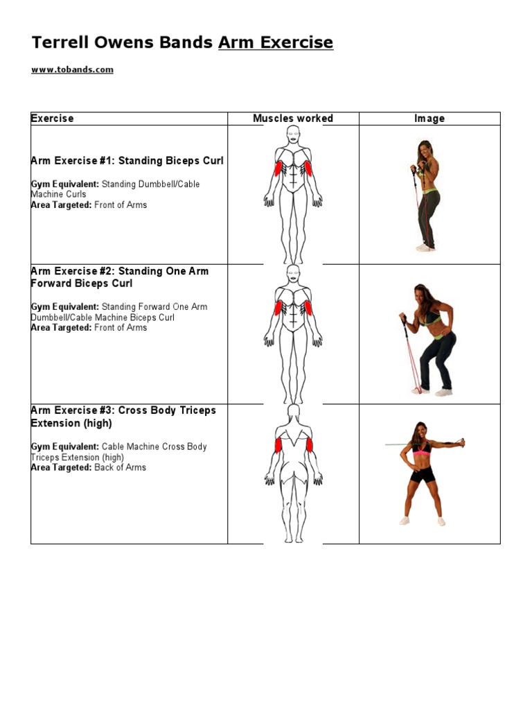 Terrell Owens Bands Arm Exercise | PDF | Arm | Limbs (Anatomy)