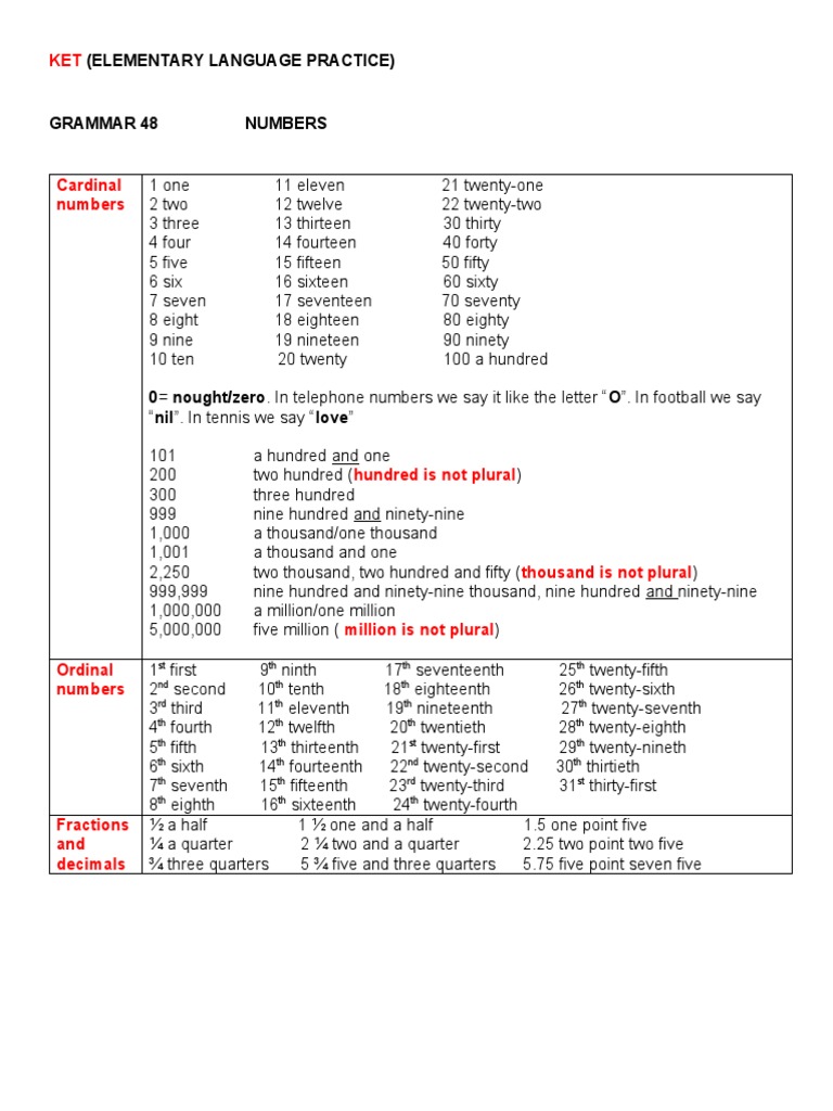 Grammar 48 Numbers: ST TH TH TH ND TH TH TH RD TH TH TH TH TH TH TH TH ...