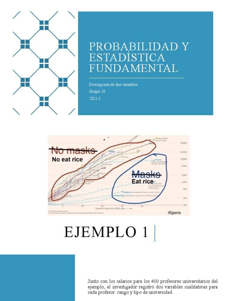 Análisis bivariado y descripción de dos variables cualitativas y su relación con variables ...