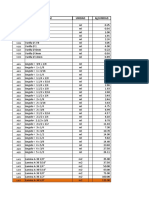 Polylab Company Price List 21-22 | PDF | Glass Applications | Equipment
