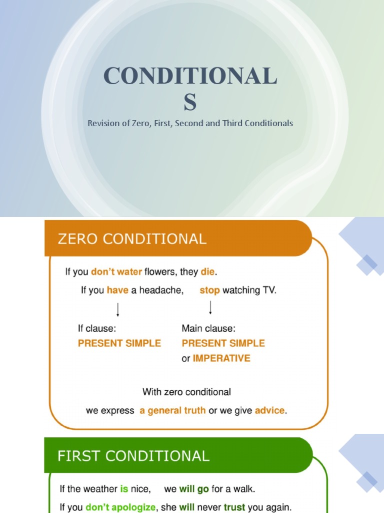 Zero, First, Second Third Conditionals | PDF