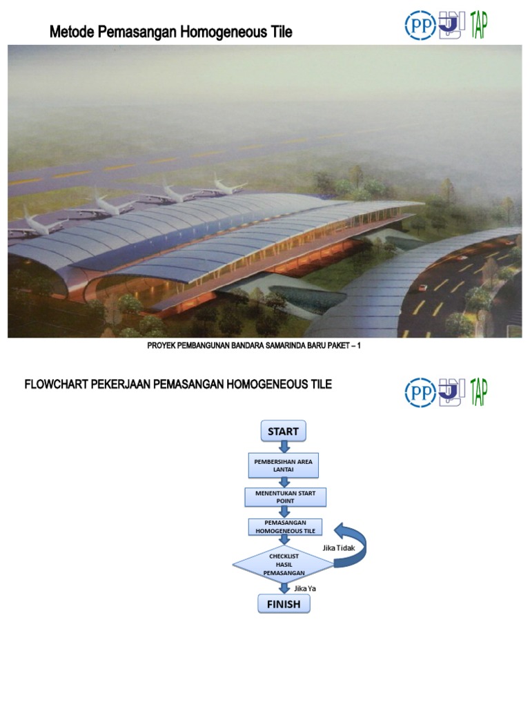 Metode Pemasangan Homogeneous Tile - PT - PPLT | PDF