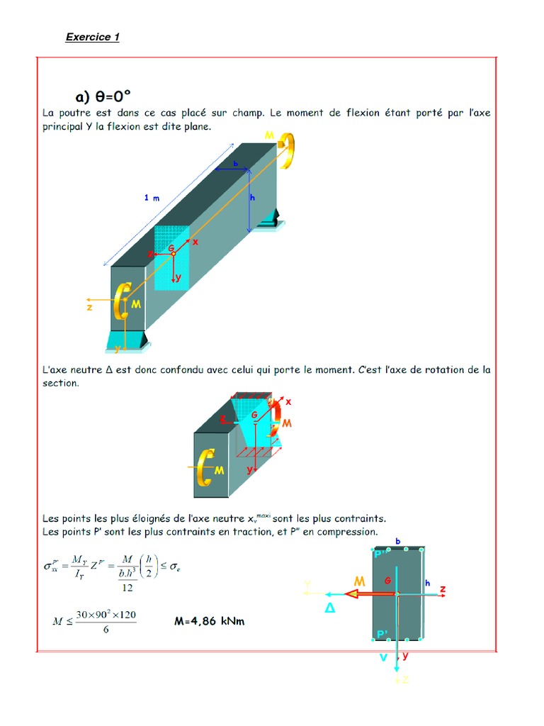 Corrigé TD1 RDM2 EXO 1 & 2 | PDF