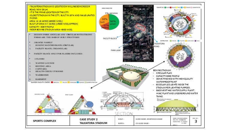 Section: Sports Complex Case Study 2 Talkatora Stadium | PDF | Home ...