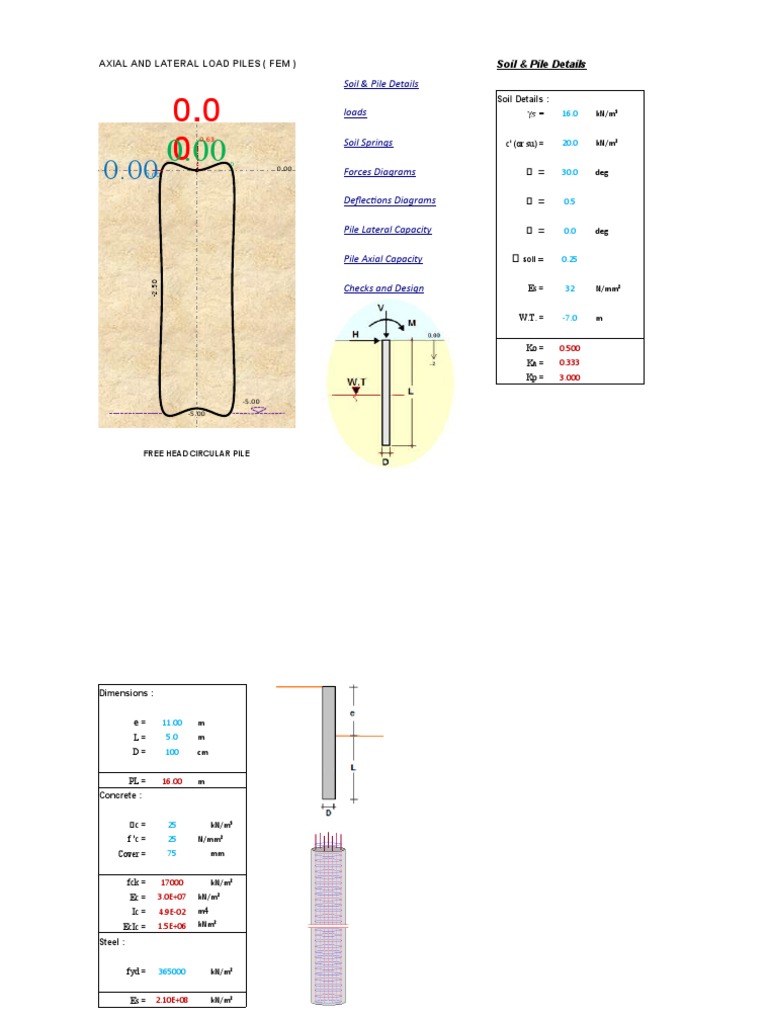 Axial and Lateral Load Piles | PDF | Architectural Elements | Architectural Design