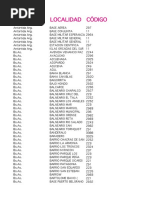 Postal Code in The Dominican Republic | PDF | Zip Code | Dominican Republic