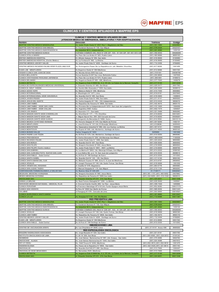 EPS MAPFRE Clinicas | PDF | Lima | Perú