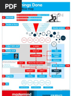 Getting Things Done | PDF | Cognitive Science | Psychology