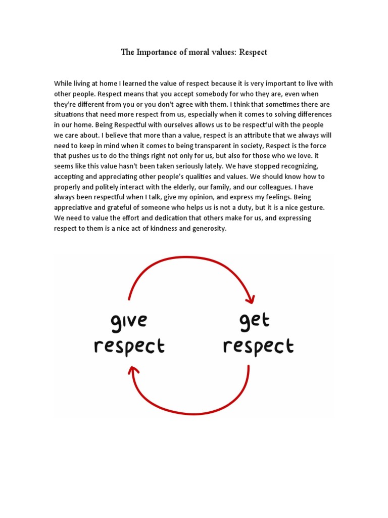 The Importance of Moral Values | PDF