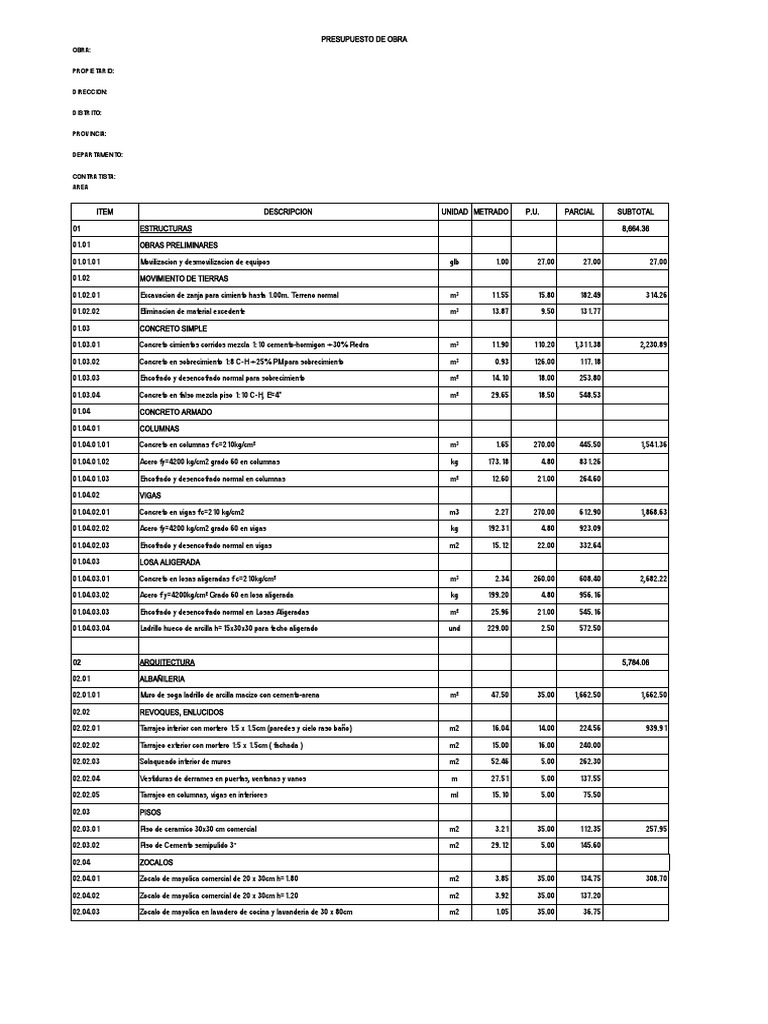 Presupuesto de Modulos Techo Propio | PDF | Hormigón | Ingeniería de ...