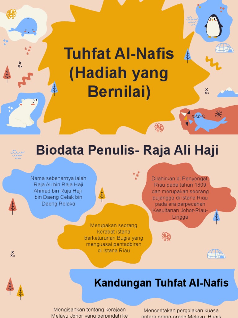 Tuhfat Al-Nafis | PDF