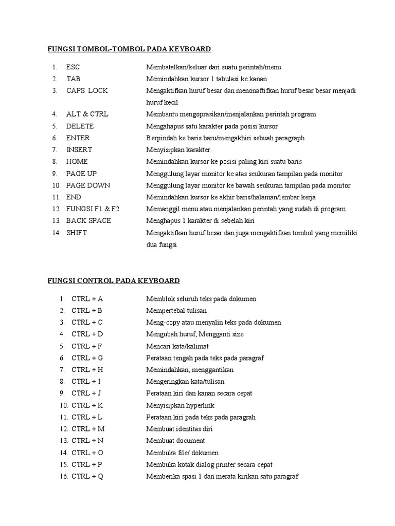 Fungsi Tombol Keyboard | PDF