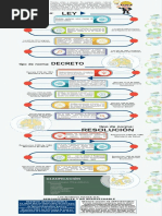 Act 2 Infografia Generalidades de Los Residuos | PDF