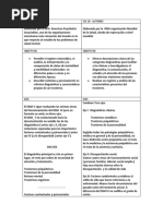 Diferencias y Semejanzas Del Dsm-5, Cie-10 | PDF | Manual Diagnóstico y Estadístico de los ...