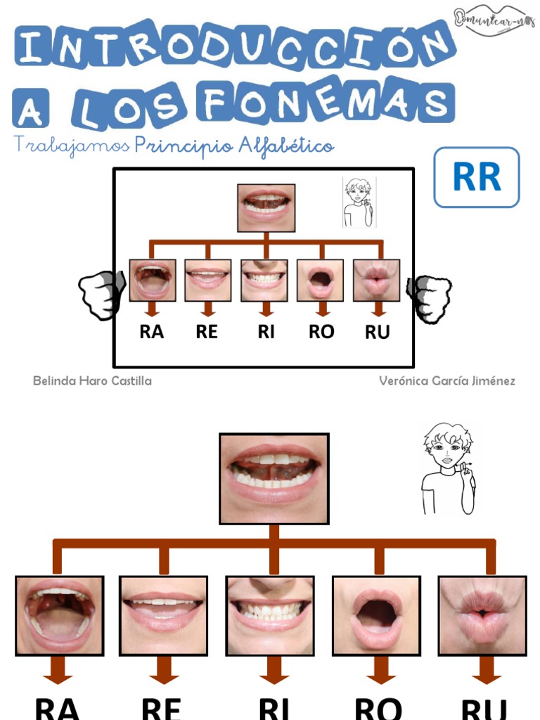 Introduccion Fonema RR Monfort | PDF