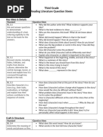 CSEC English SBA - Written Report | PDF | Cognition | Human Communication