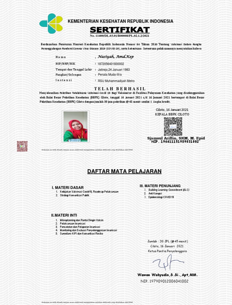 Sertifikat Nasiyah, Amd - Kep Sign | PDF