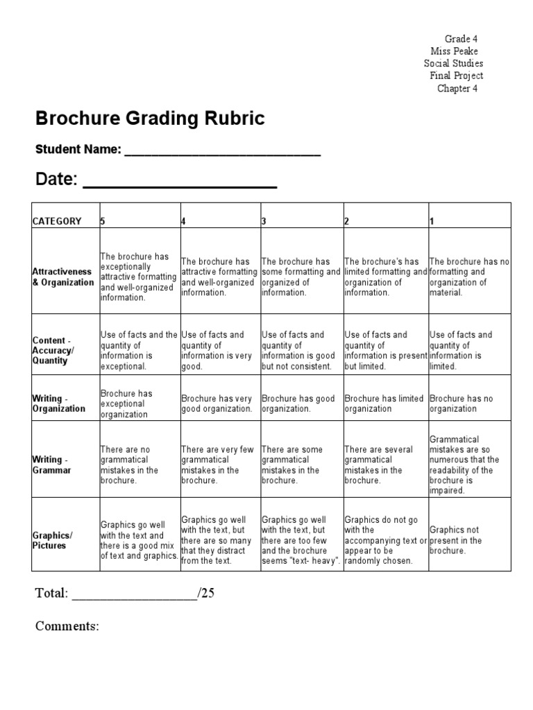 Social Studies - Final Project Rubric Brochures | PDF | Communication ...