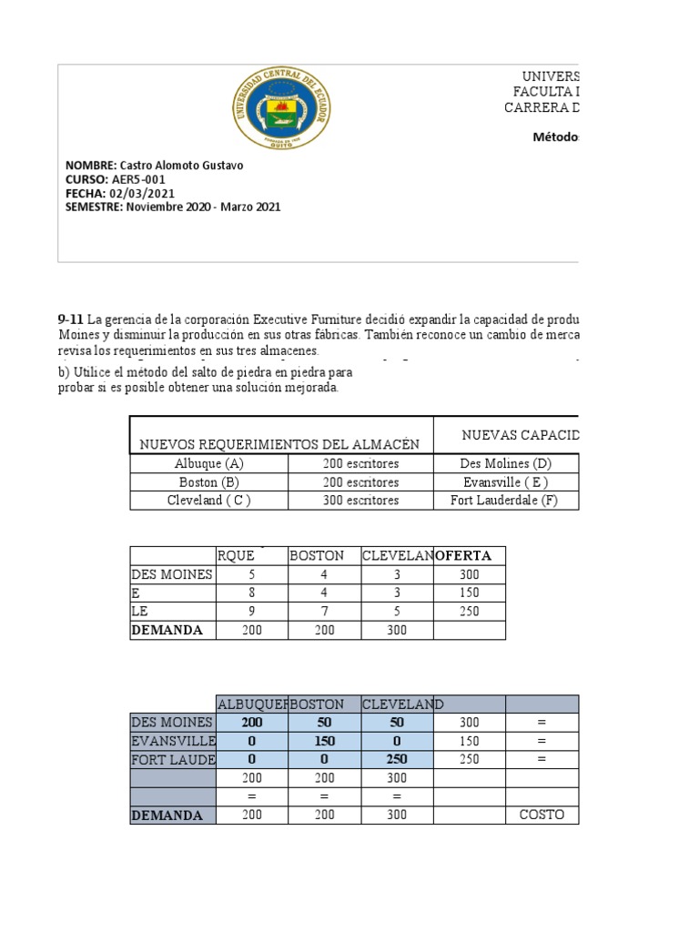 Deber Nº5. | Descargar gratis PDF | Programación lineal | Business