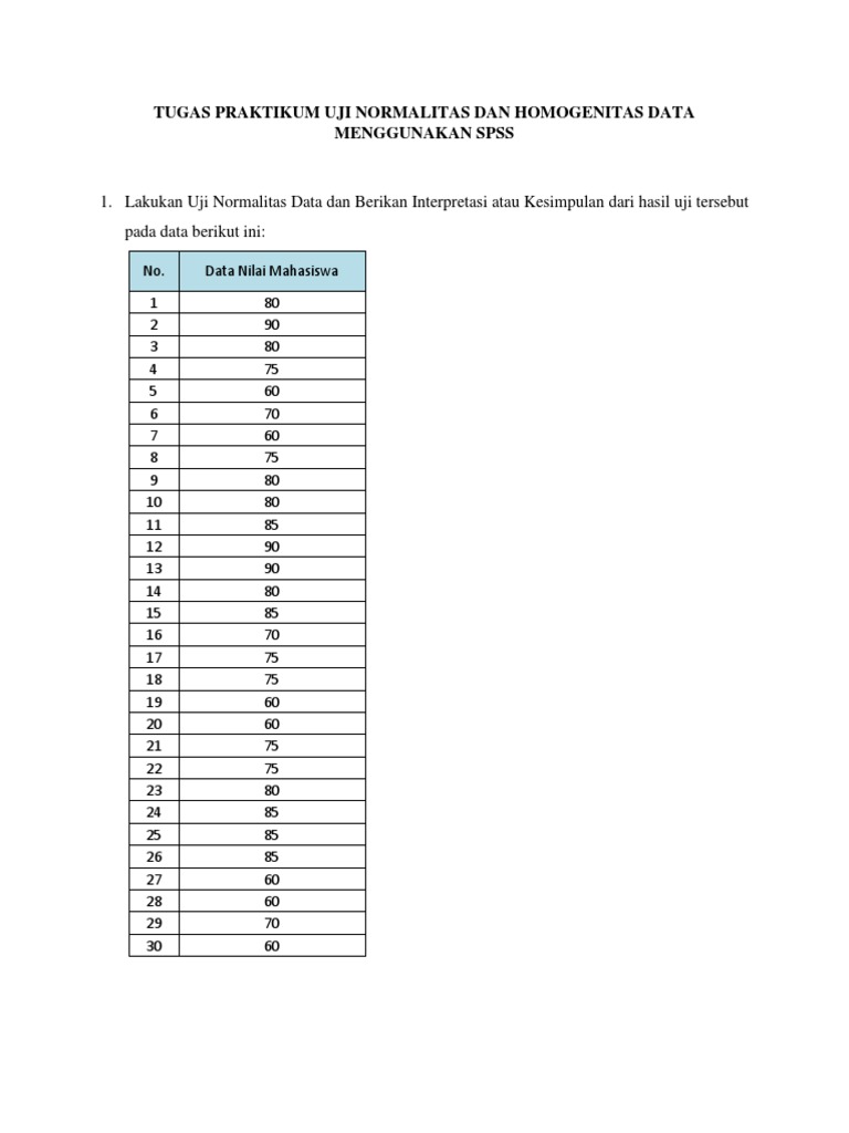 Tugas Praktikum Uji Normalitas Dan Homogenitas Data Menggunakan SPSS | PDF Tugas Praktikum Uji Normalitas Dan Homogenitas Data Menggunakan SPSS | PDF