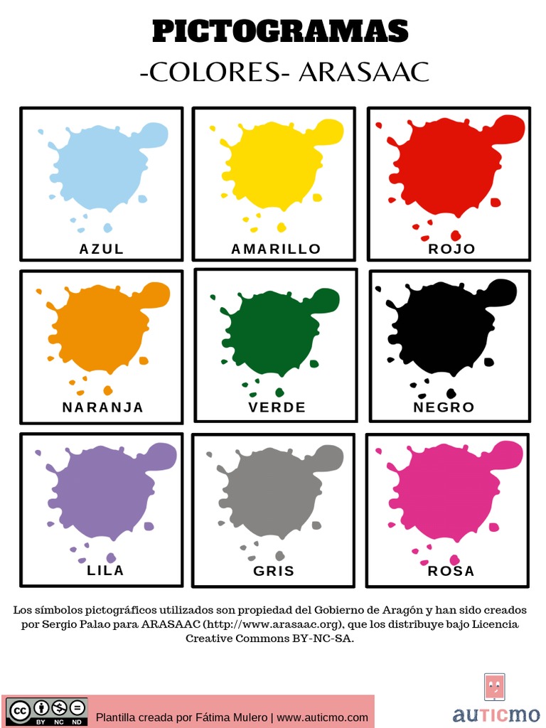 Pictogramas de Colores ARASAAC | PDF