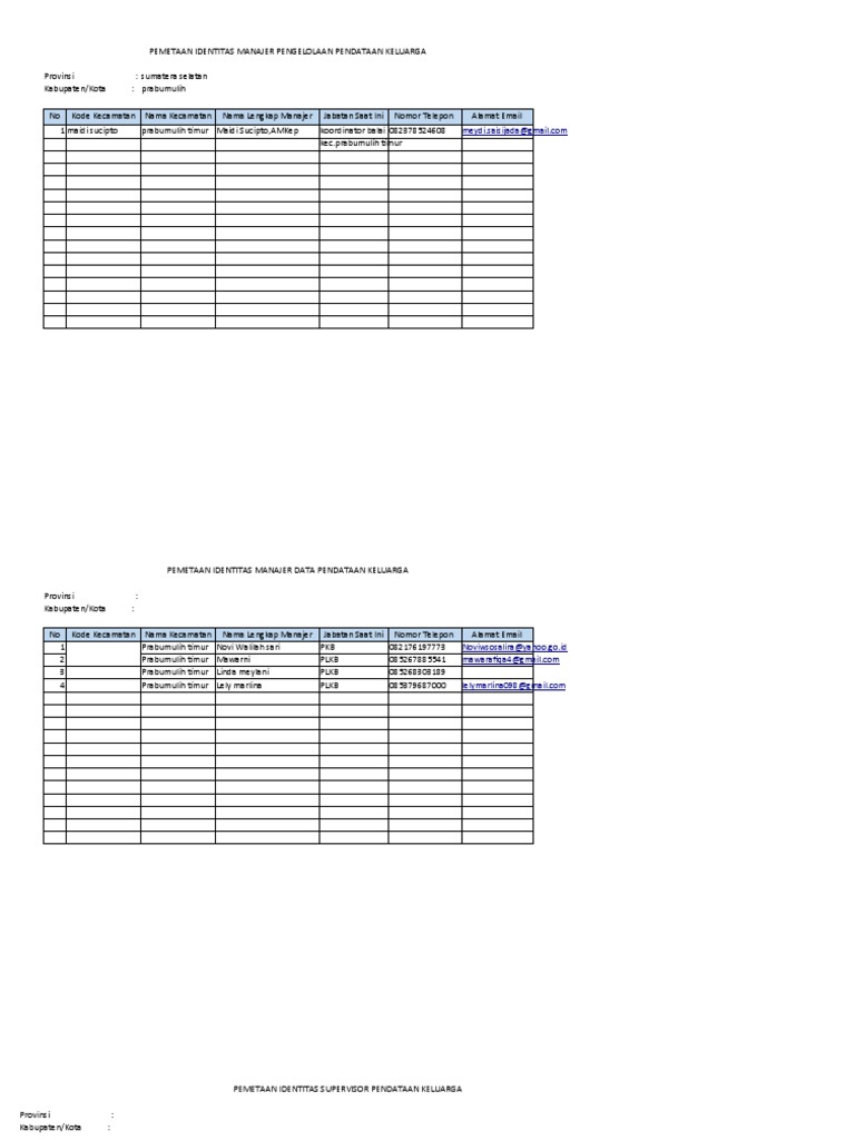 Formulir Pemetaan SDM PK21 | PDF