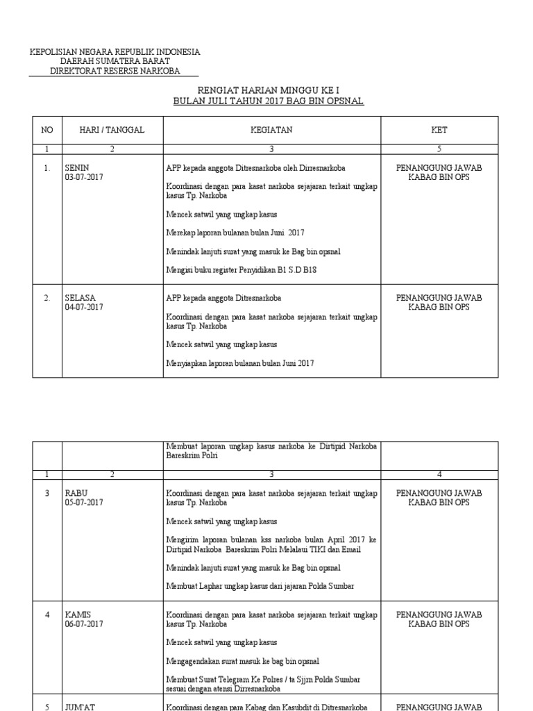 RENGIAT HARIAN MINGGU KE III | PDF