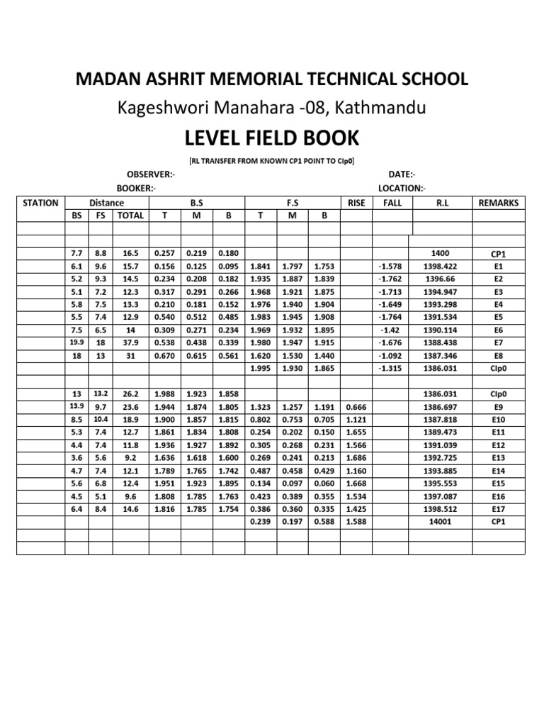Level Field Book: Kageshwori Manahara - 08, Kathmandu | Download Free ...
