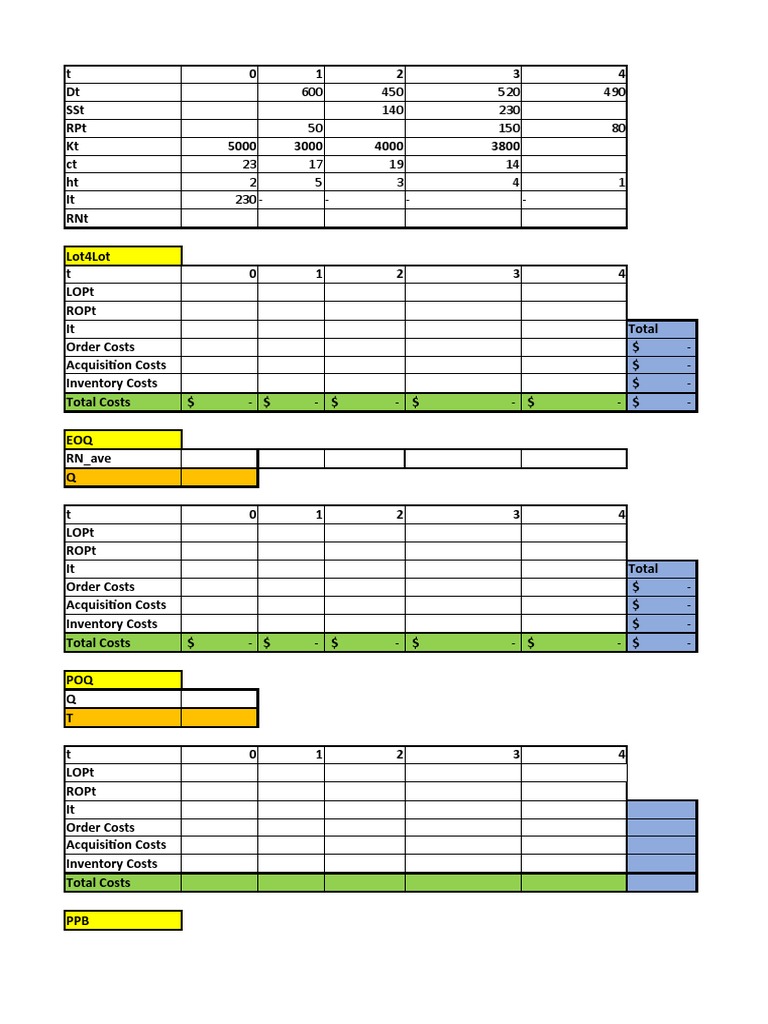 Heuristic Exercise | PDF