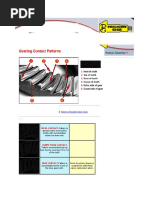 Weber Ring Gear Contact Pattern Interpretation PDF | PDF | Gear | Tooth