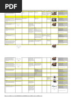 Tabel Lingkar Pinggang Dan Ukuran Baju | PDF