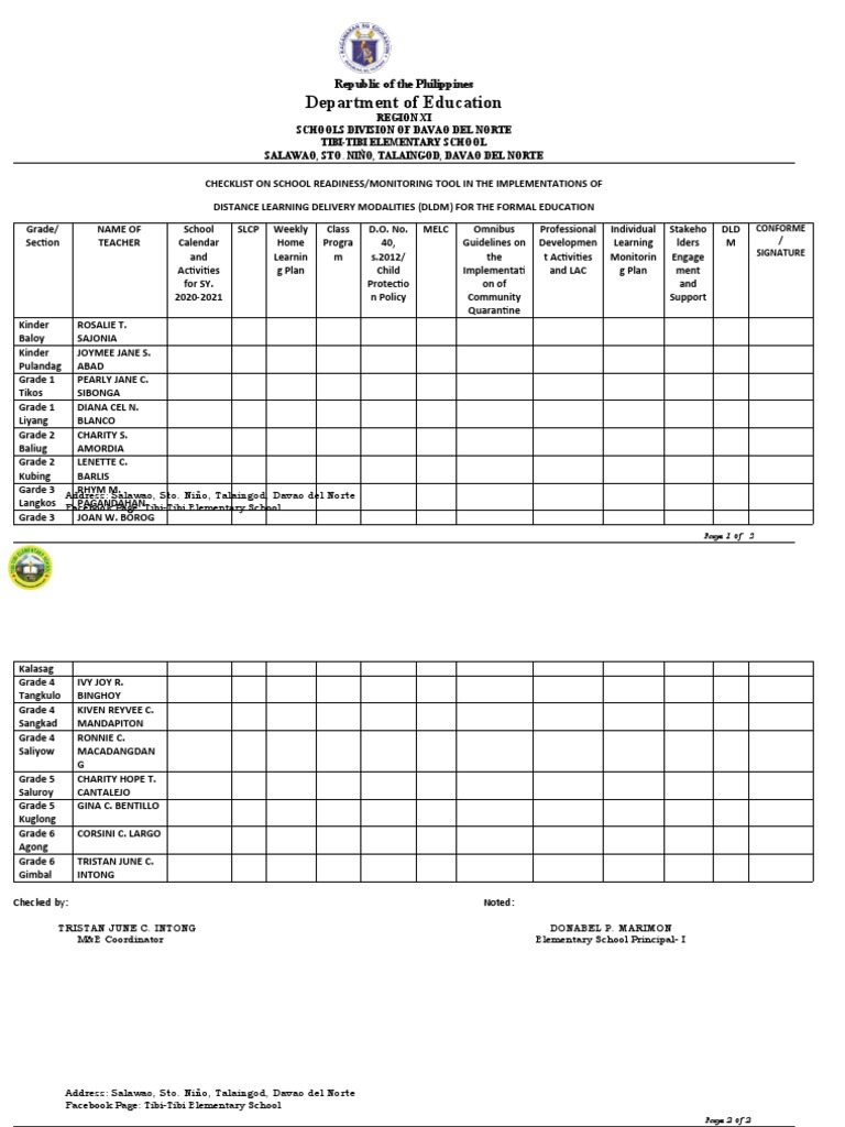 Checklist School Readiness | PDF | Schools | Further Education