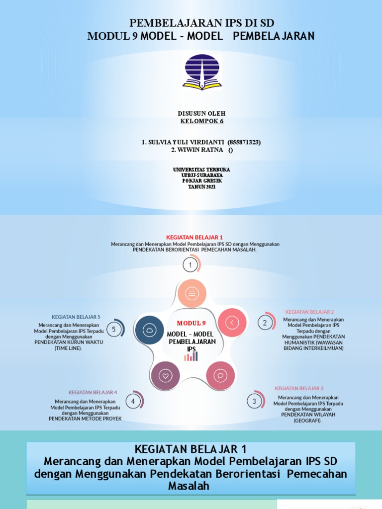 IPS-Modul-9 SULVIA DAN WIWIN | PDF | Karier & Perkembangan | Pengembangan Diri