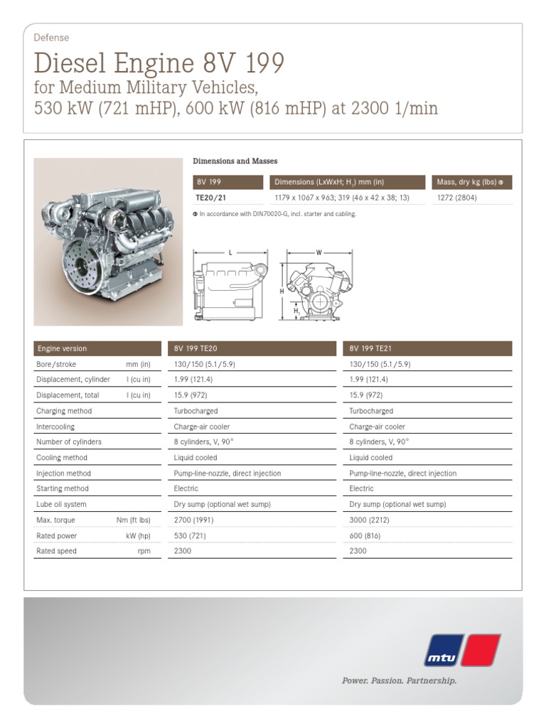 Diesel Engine 8V 199 Technical Specifications | PDF | Engines | Lubricant