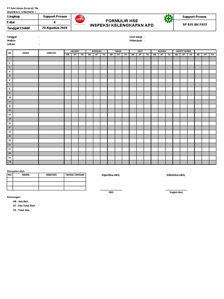 SP 025 QH F023-Form Inspeksi Kelengkapan APD | PDF