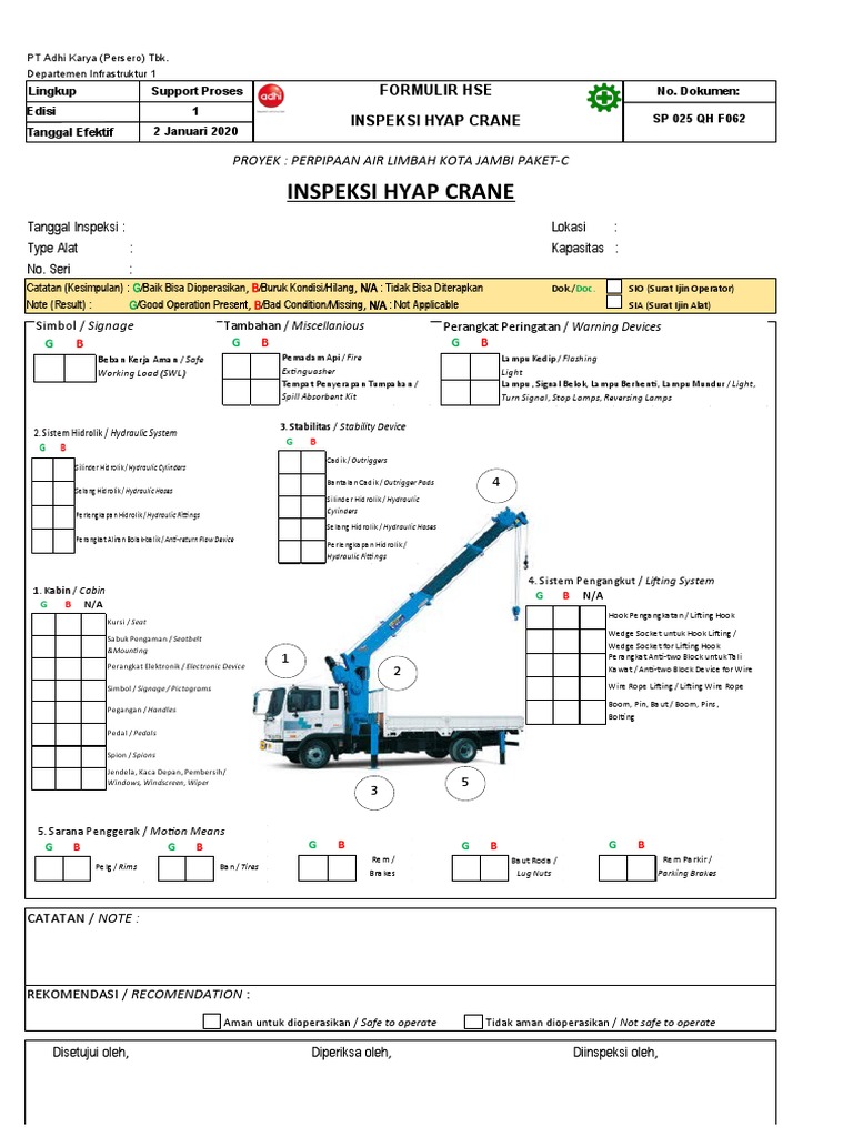 SP 025 QH F062-Form Inspeksi Hyap Crane | PDF