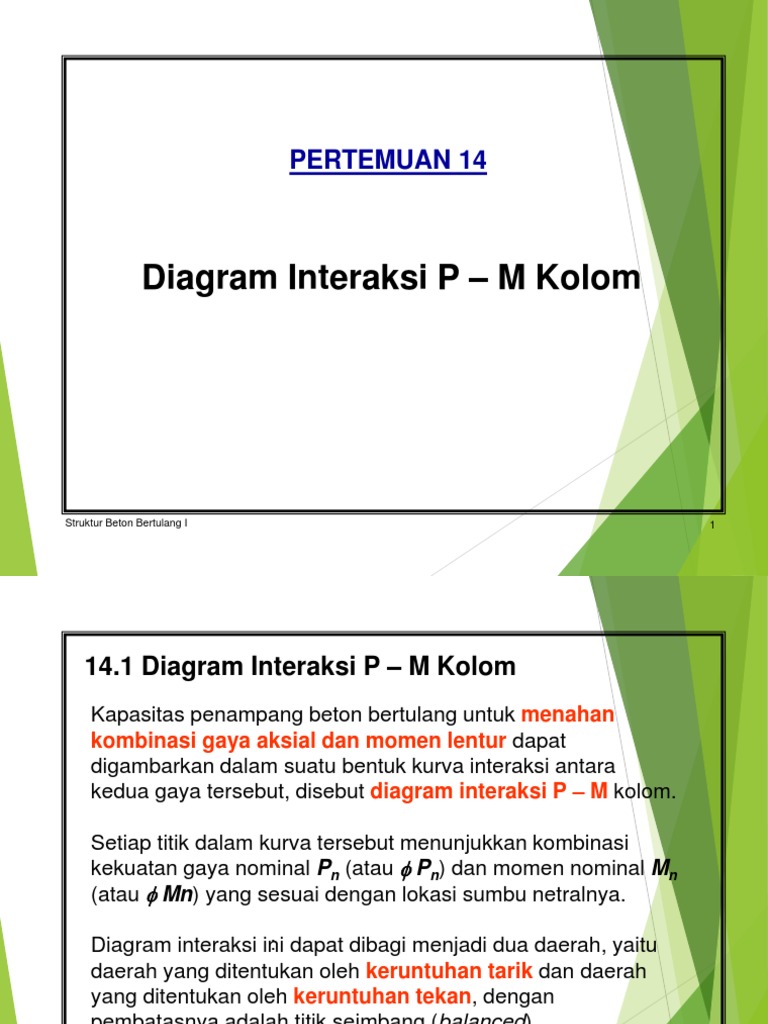 Diagram Interaksi Kolom Beton | PDF