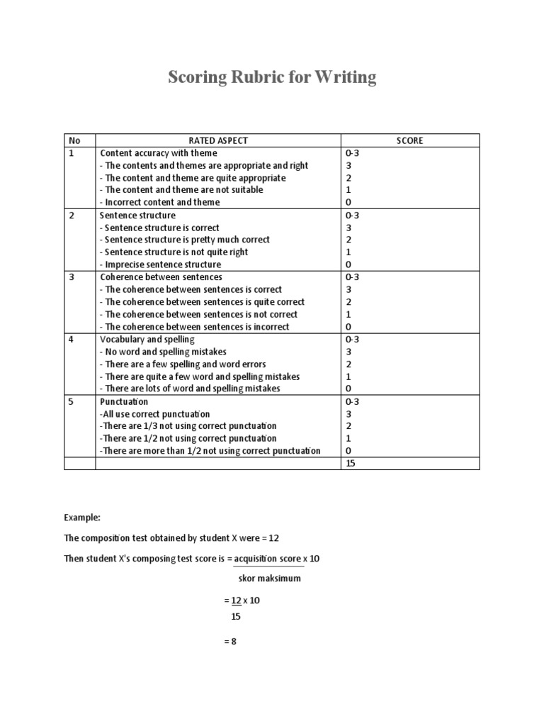 Scoring Rubric For Speaking | PDF | Writing | Cognitive Science
